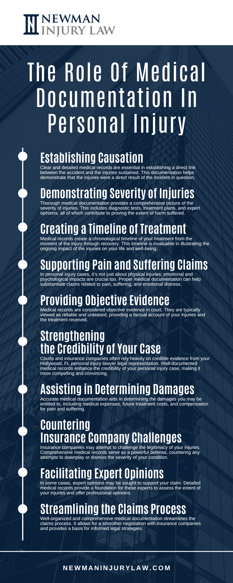 Hollywood, FL Personal Injury Lawyer | Newman Injury Law, PLLC